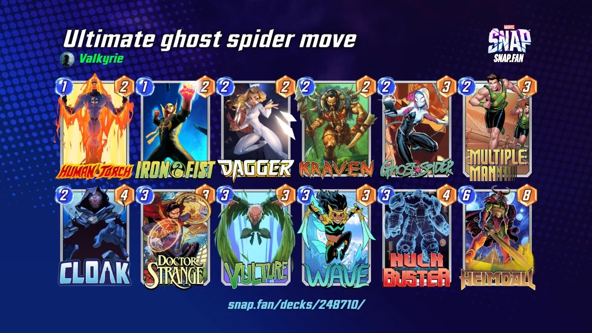 Ultimate ghost spider move by VaIkyrie - Marvel Snap Decks - snap.fan
