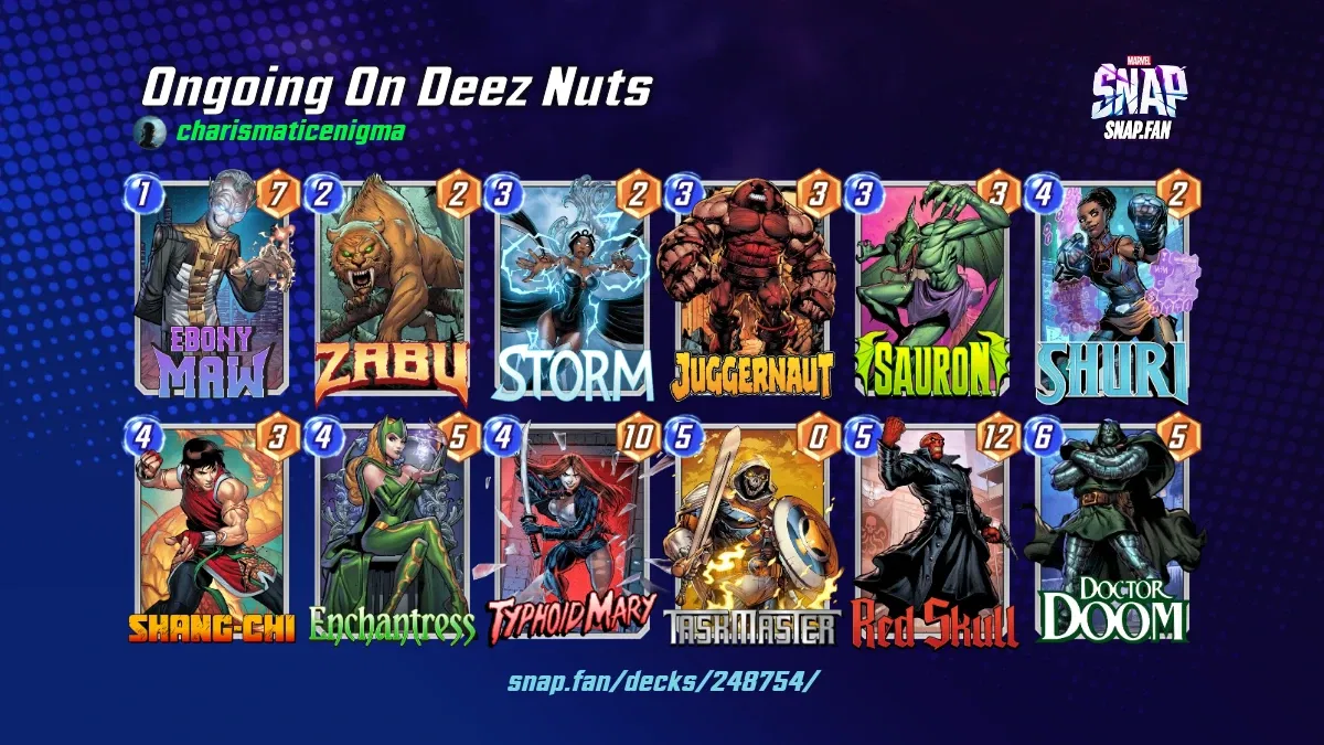 Ongoing On Deez Nuts by charismaticenigma - Marvel Snap Decks - snap.fan