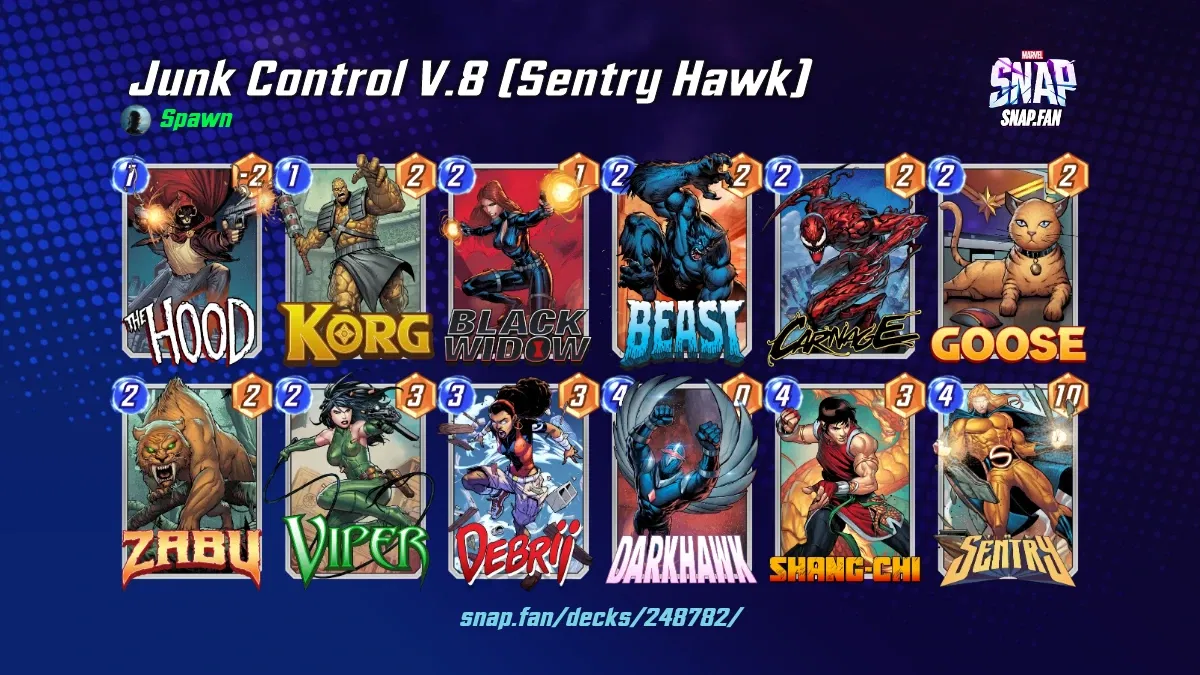 Junk Control V.8 (Sentry Hawk) by Spawn - Marvel Snap Decks - snap.fan
