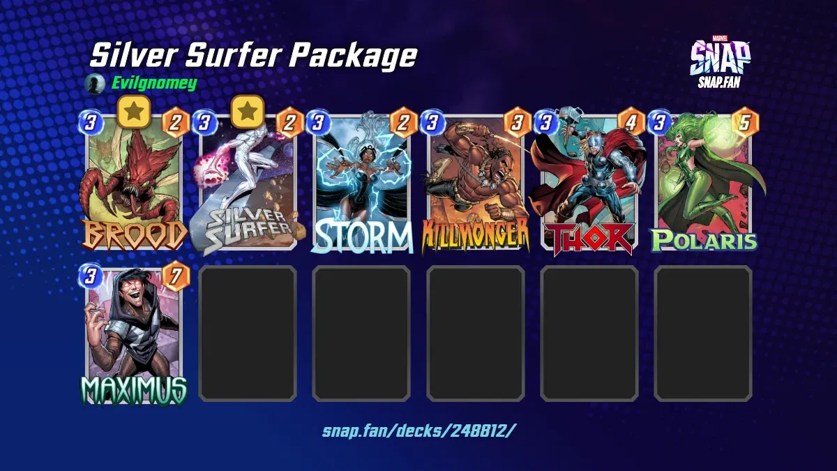 Silver Surfer Package by Evilgnomey - Marvel Snap Decks - snap.fan