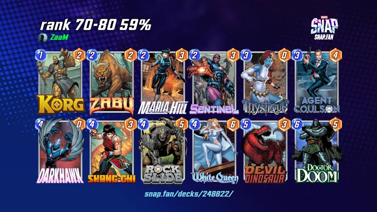 rank 70-80 59% by ZaaM - Marvel Snap Decks - snap.fan