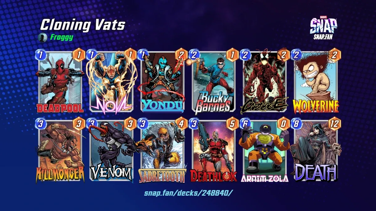 Cloning Vats by Froggy - Marvel Snap Decks - snap.fan