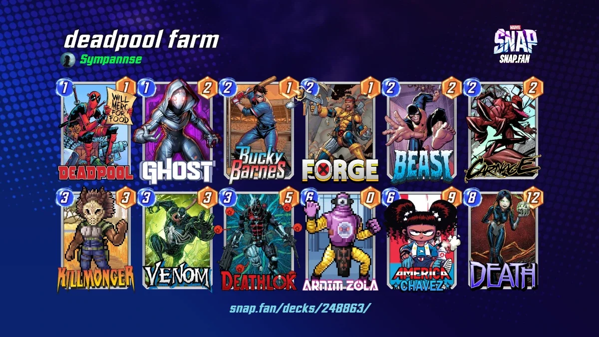 deadpool farm by Sympannse - Marvel Snap Decks - snap.fan