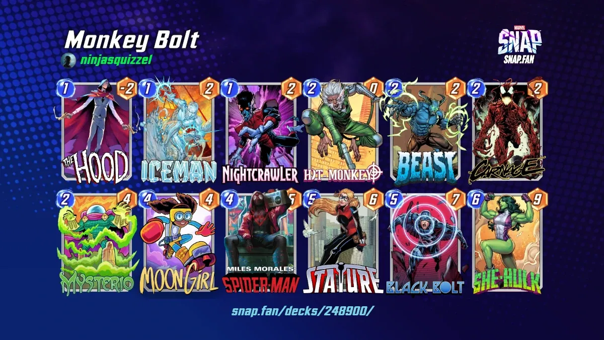 Monkey Bolt by ninjasquizzel - Marvel Snap Decks - snap.fan