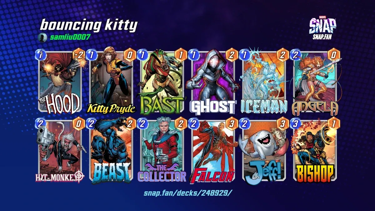 bouncing kitty by samliu0007 - Marvel Snap Decks - snap.fan