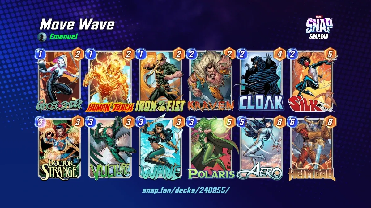 Move Wave by Emanuel - Marvel Snap Decks - snap.fan