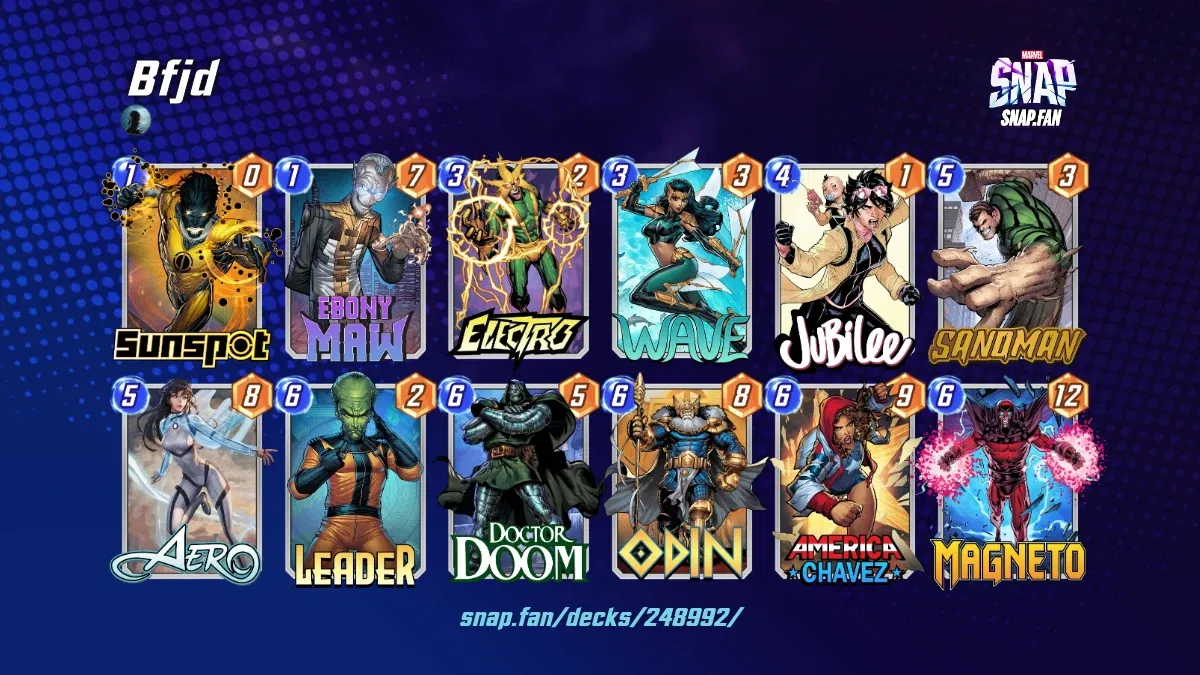 Bfjd by None - Marvel Snap Decks - snap.fan