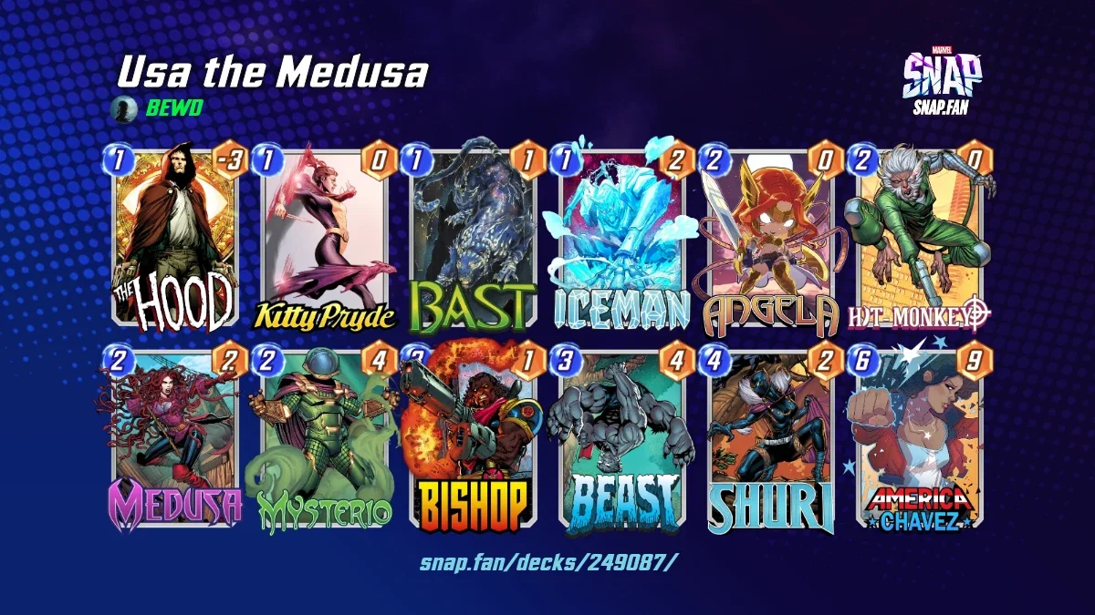 Usa the Medusa by BEWD - Marvel Snap Decks - snap.fan