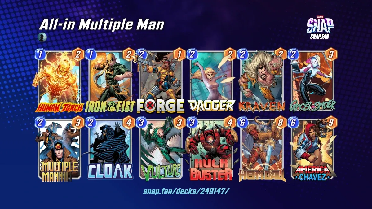 All-in Multiple Man by None - Marvel Snap Decks - snap.fan