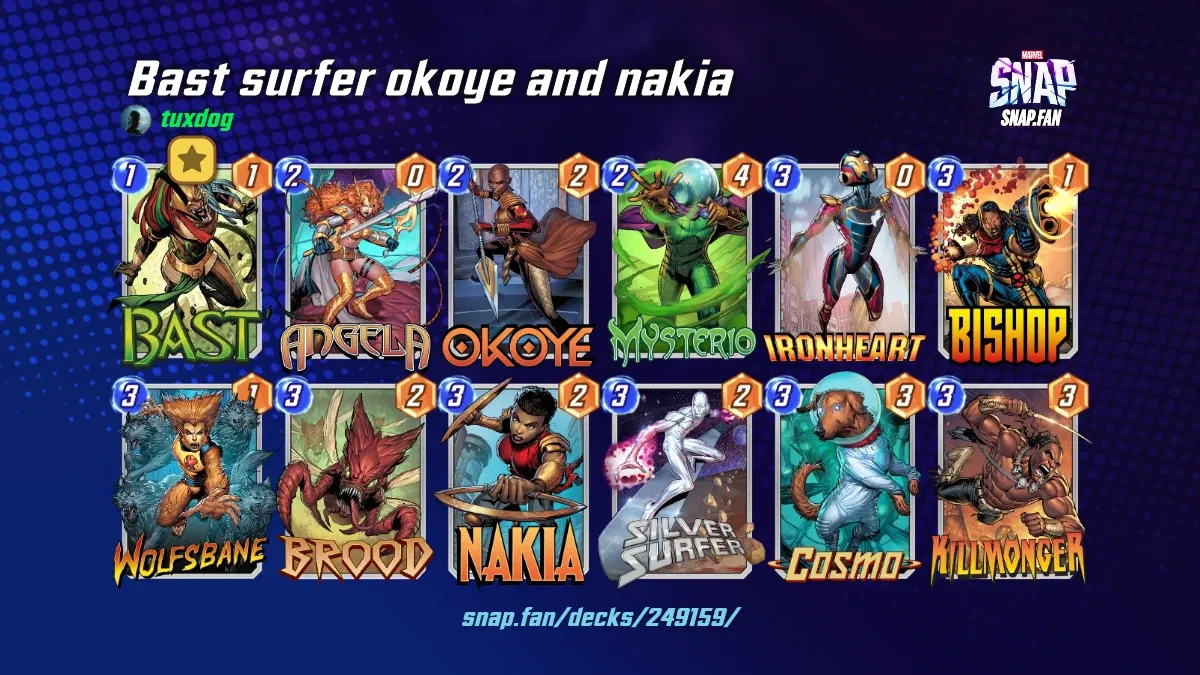 Bast surfer okoye and nakia by tuxdog - Marvel Snap Decks - snap.fan