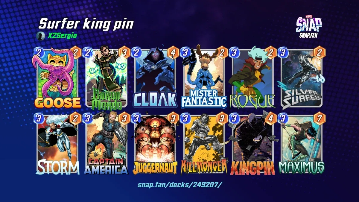 Surfer king pin by X2Sergio - Marvel Snap Decks - snap.fan