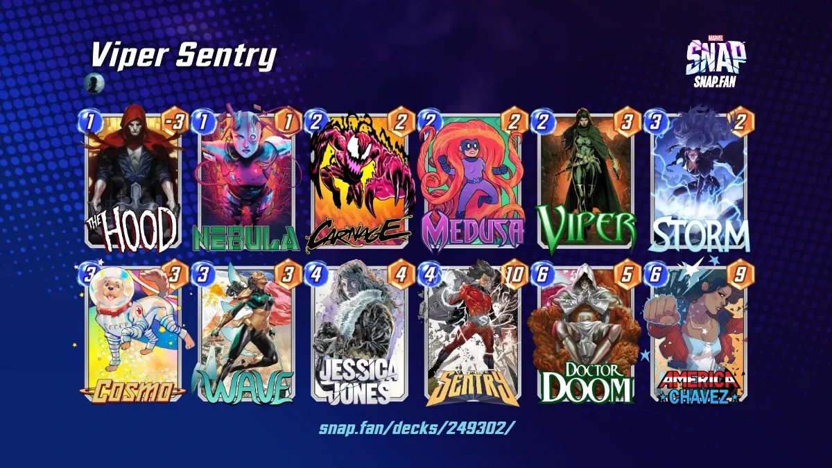 Viper Sentry by None - Marvel Snap Decks - snap.fan