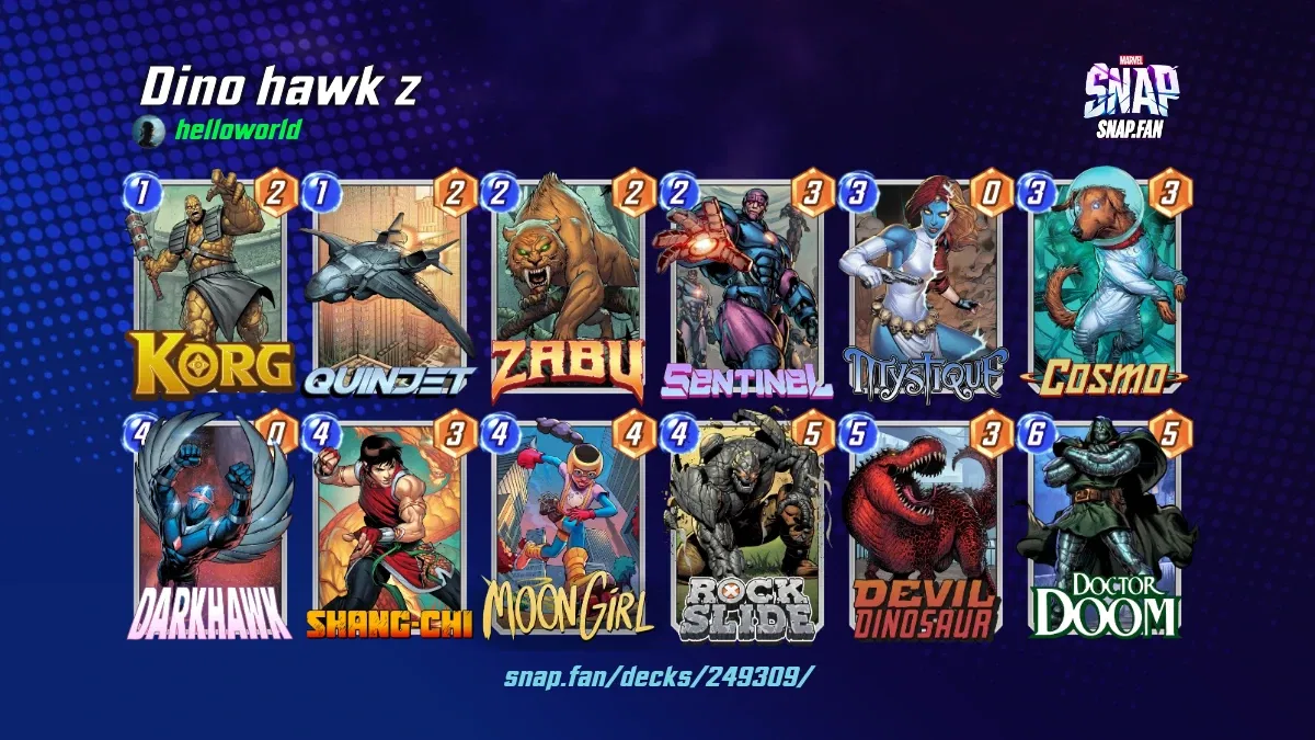Dino hawk z by helloworld - Marvel Snap Decks - snap.fan