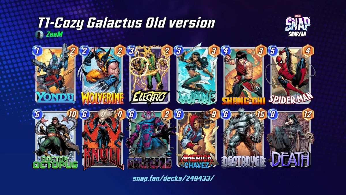 T1-Cozy Galactus Old version by ZaaM - Marvel Snap Decks - snap.fan