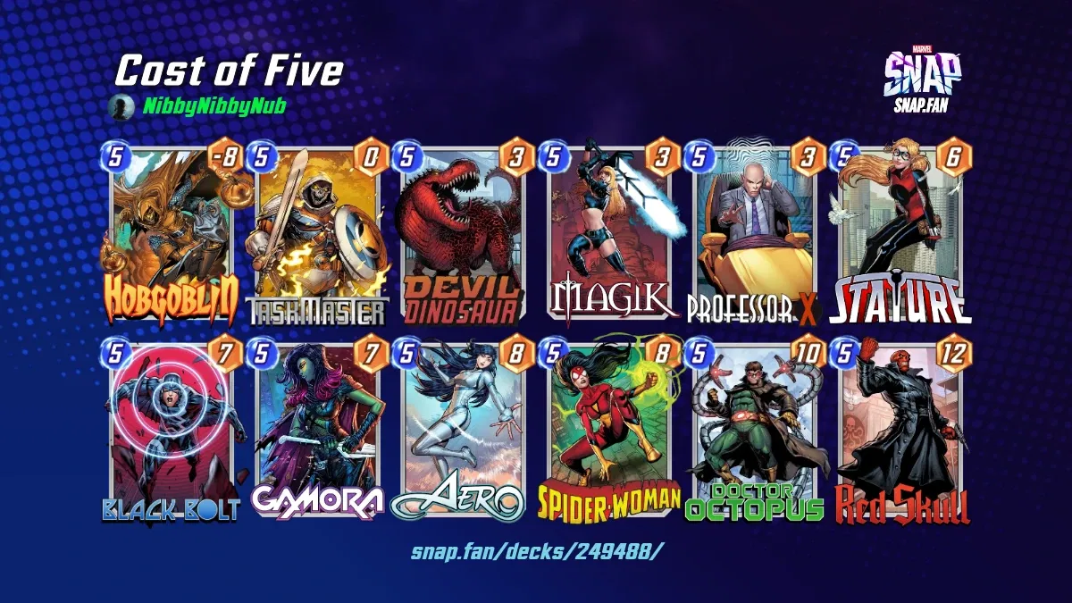 Cost of Five by NibbyNibbyNub - Marvel Snap Decks - snap.fan