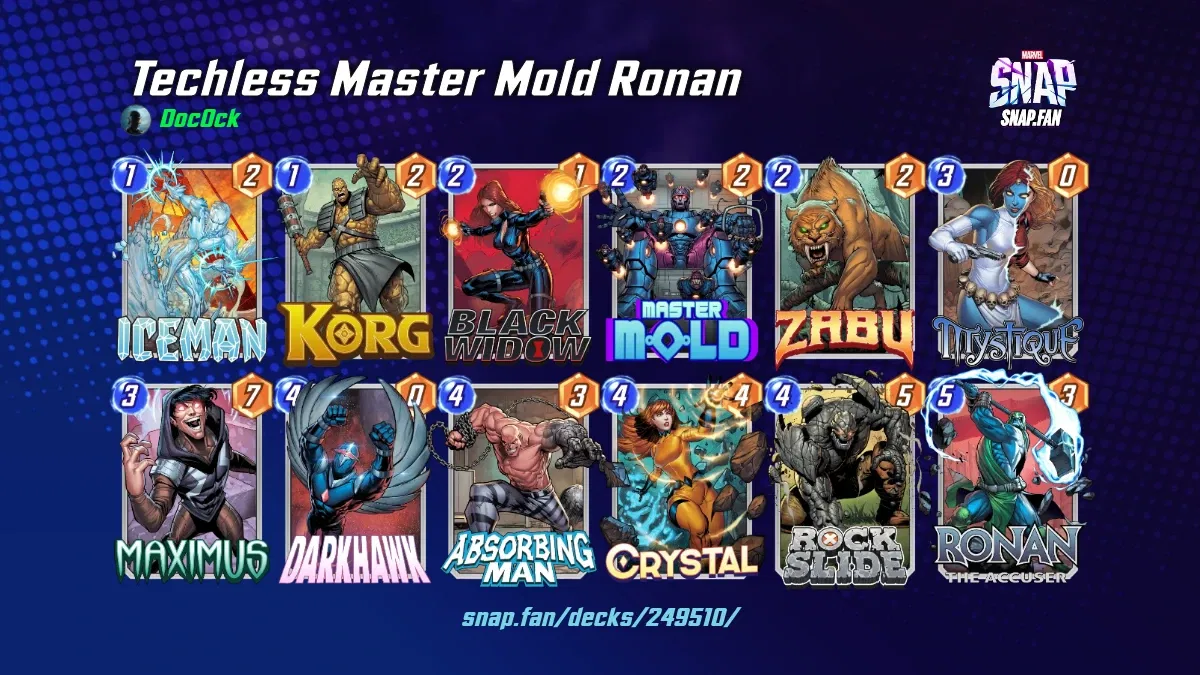 Techless Master Mold Ronan by Doc0ck - Marvel Snap Decks - snap.fan