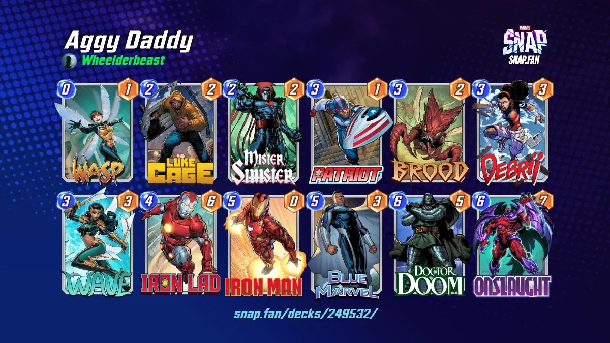 Aggy Daddy by Wheelderbeast - Marvel Snap Decks - snap.fan