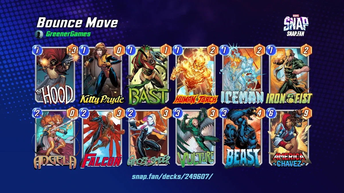 Bounce Move by GreenerGames - Marvel Snap Decks - snap.fan