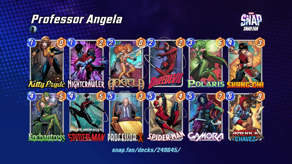 Professor Angela by None - Marvel Snap Decks - snap.fan