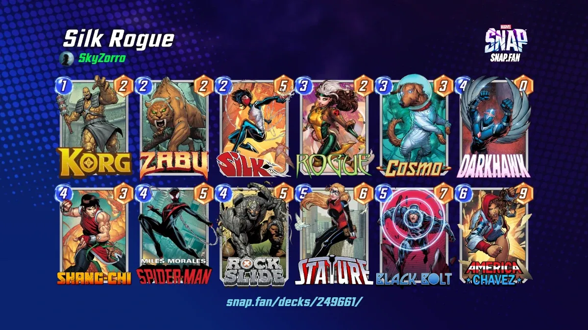 Silk Rogue by SkyZorro - Marvel Snap Decks - snap.fan