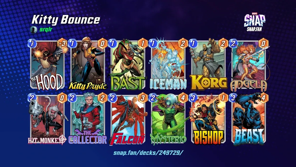 Kitty Bounce by srqlr - Marvel Snap Decks - snap.fan