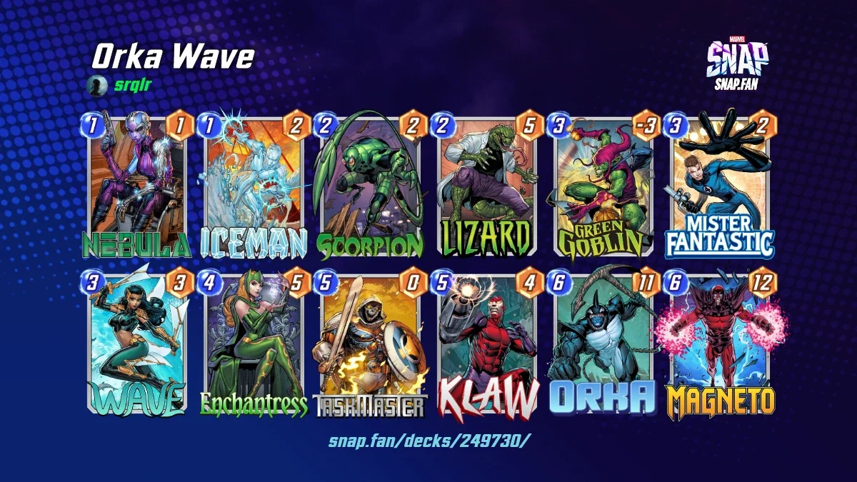 Orka Wave by srqlr - Marvel Snap Decks - snap.fan