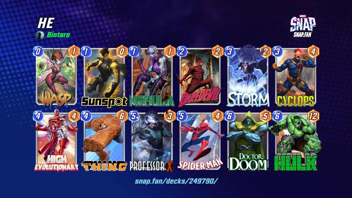 HE by Bintaro - Marvel Snap Decks - snap.fan