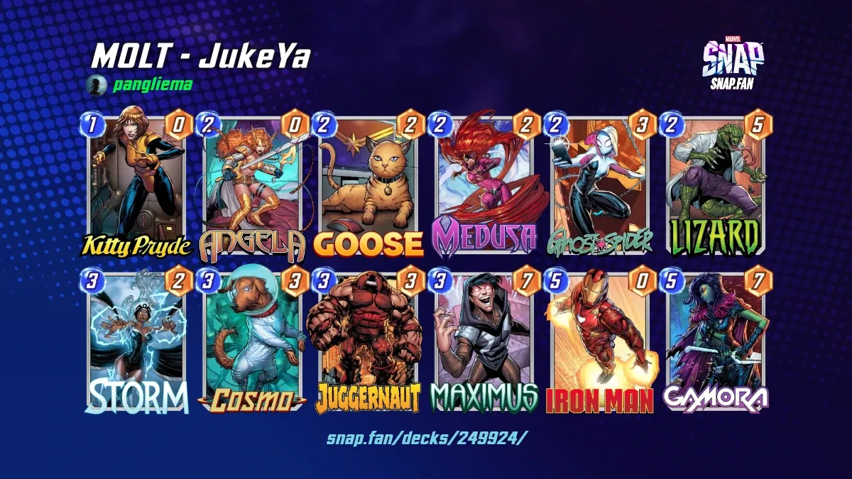 MOLT - JukeYa by pangliema - Marvel Snap Decks - snap.fan