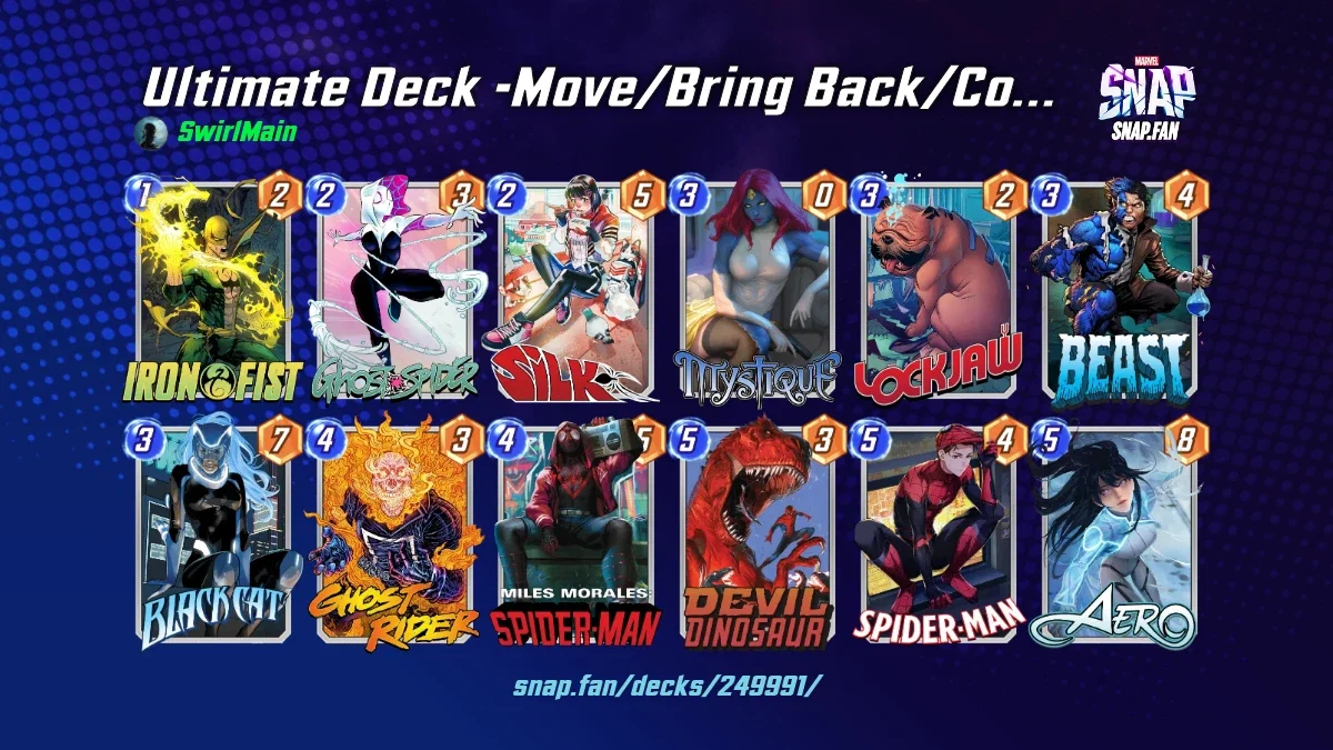 Ultimate Deck -Move/Bring Back/Copy/Lock by SwirlMain - Marvel Snap ...
