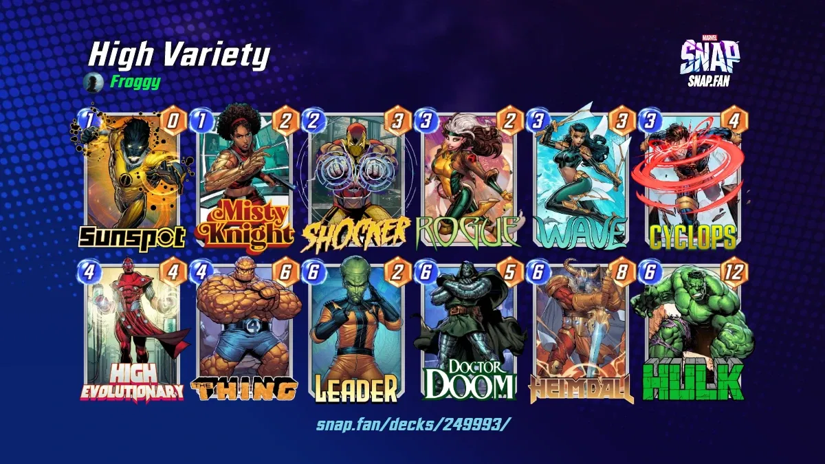 High Variety by Froggy - Marvel Snap Decks - snap.fan