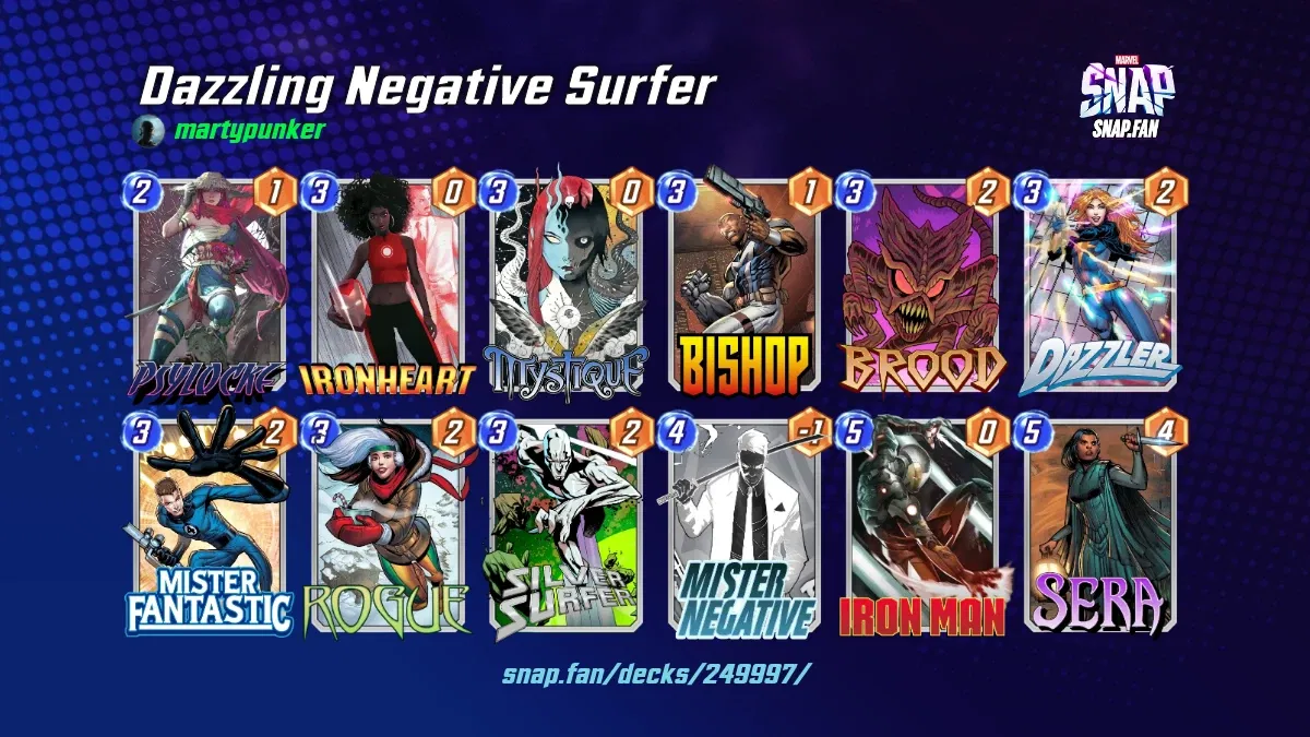 Dazzling Negative Surfer by martypunker - Marvel Snap Decks - snap.fan