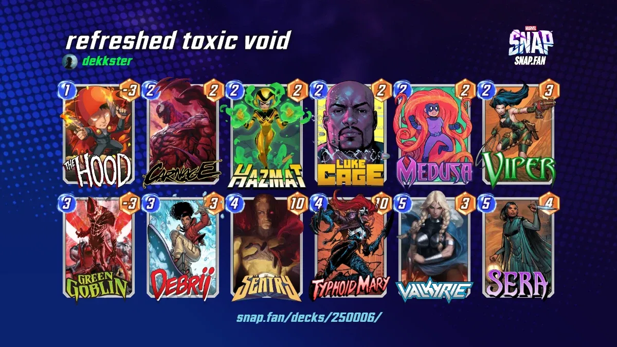 refreshed toxic void by dekkster - Marvel Snap Decks - snap.fan