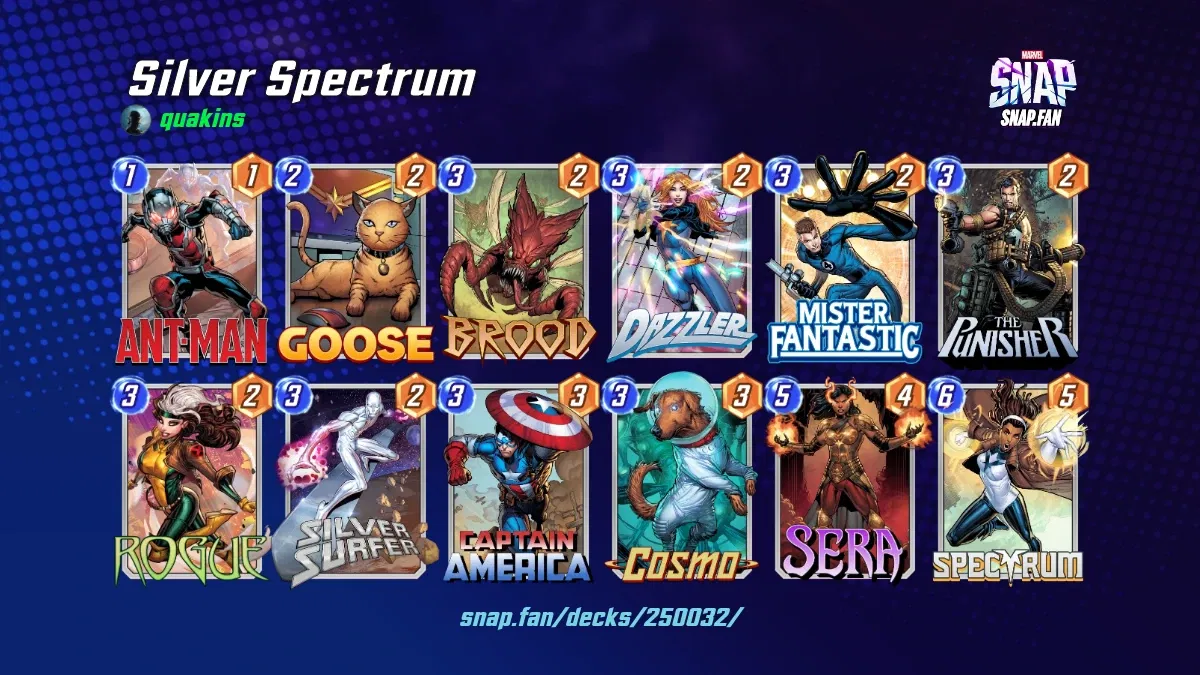 Silver Spectrum by quakins - Marvel Snap Decks - snap.fan
