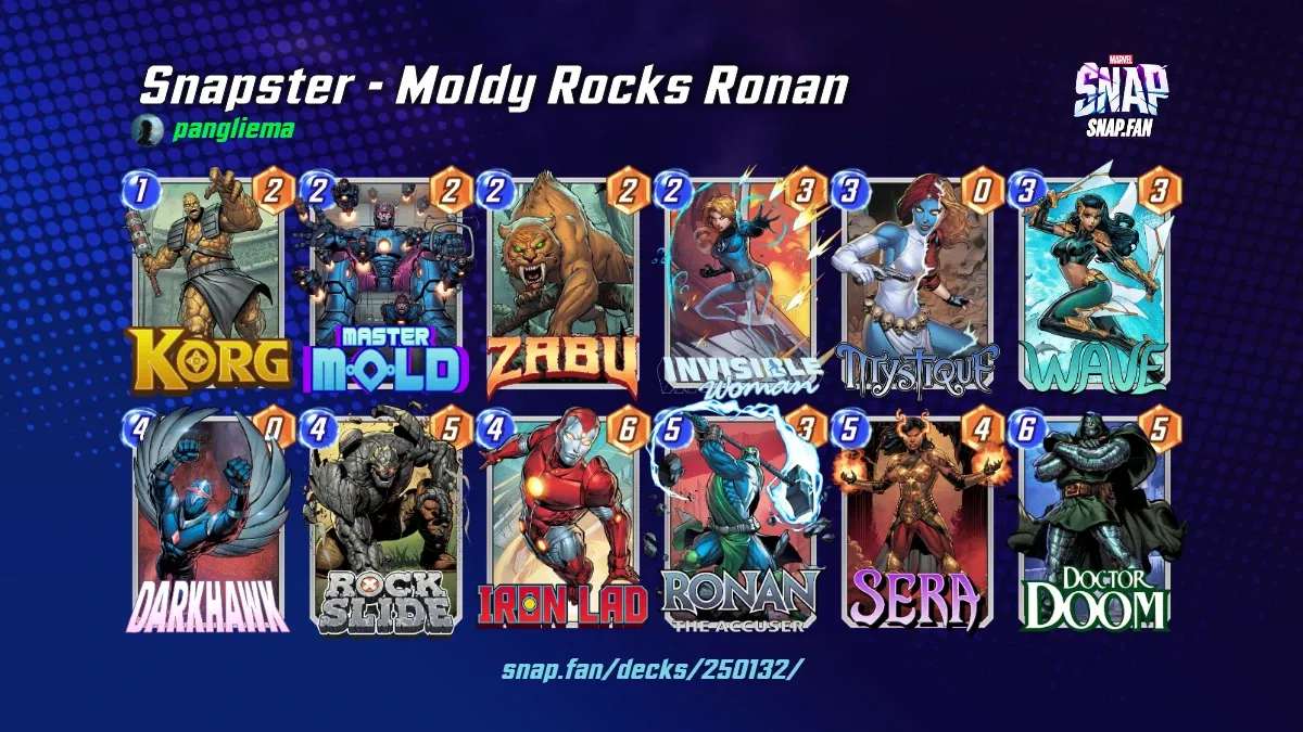 Snapster - Moldy Rocks Ronan by pangliema - Marvel Snap Decks - snap.fan