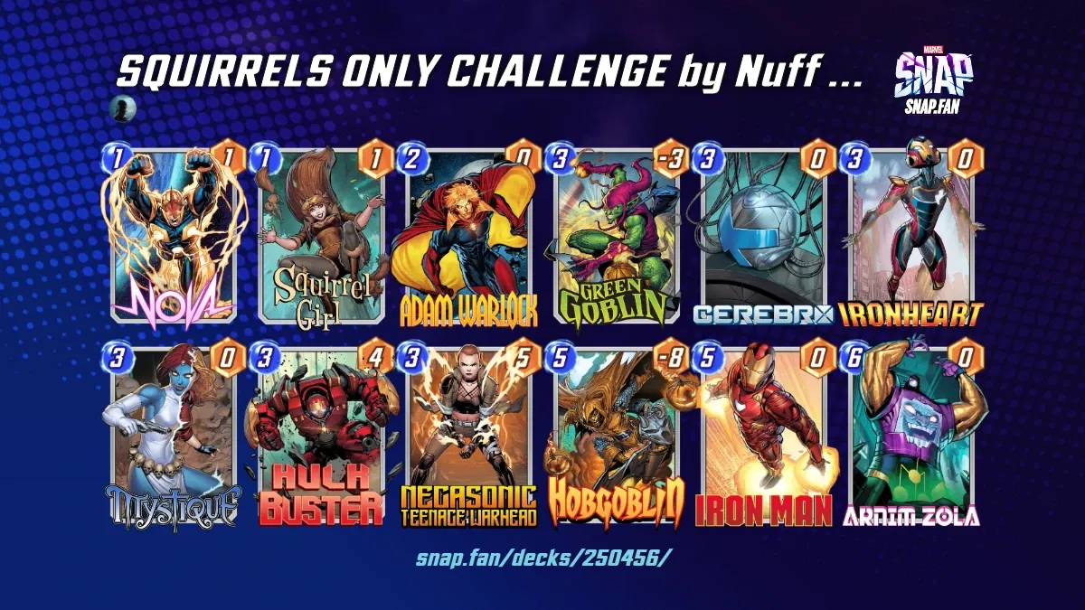 SQUIRRELS ONLY CHALLENGE by Nuff Said Bob by None - Marvel Snap Decks ...