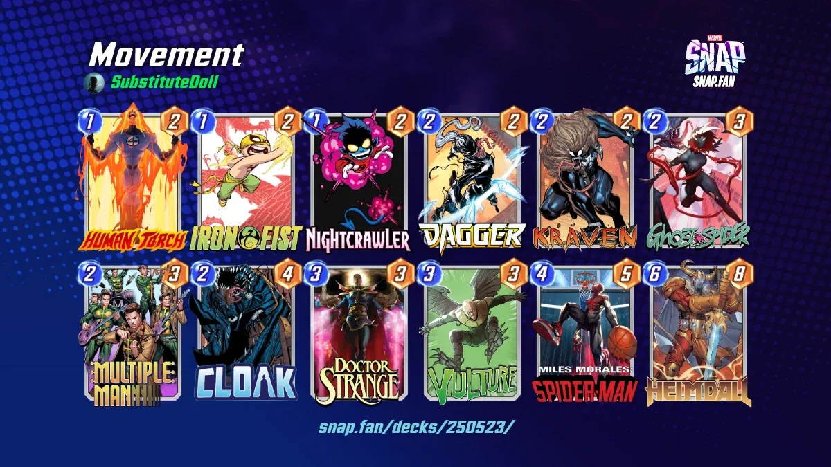 Movement by SubstituteDoll - Marvel Snap Decks - snap.fan