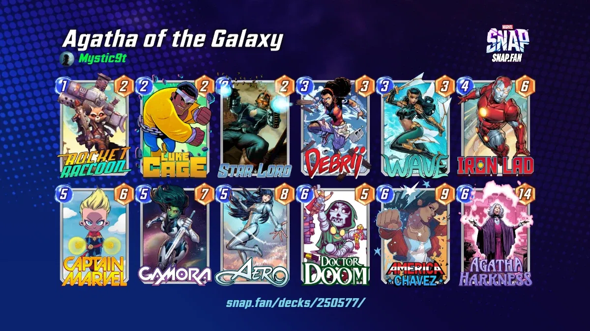 Agatha of the Galaxy by Mystic9t - Marvel Snap Decks - snap.fan