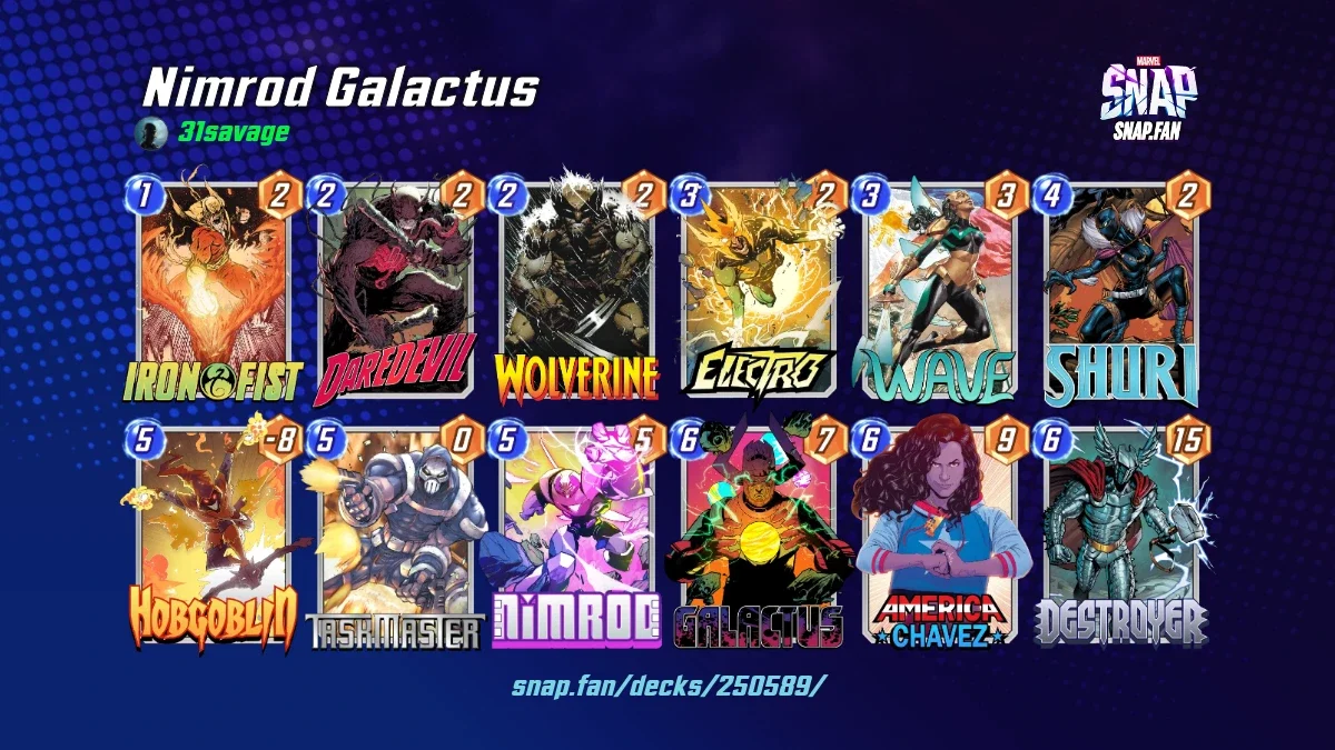 Nimrod Galactus by 31savage - Marvel Snap Decks - snap.fan