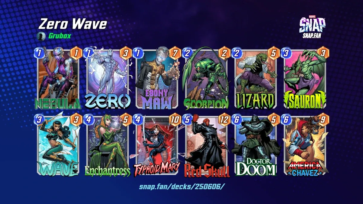 Zero Wave by Grubox - Marvel Snap Decks - snap.fan