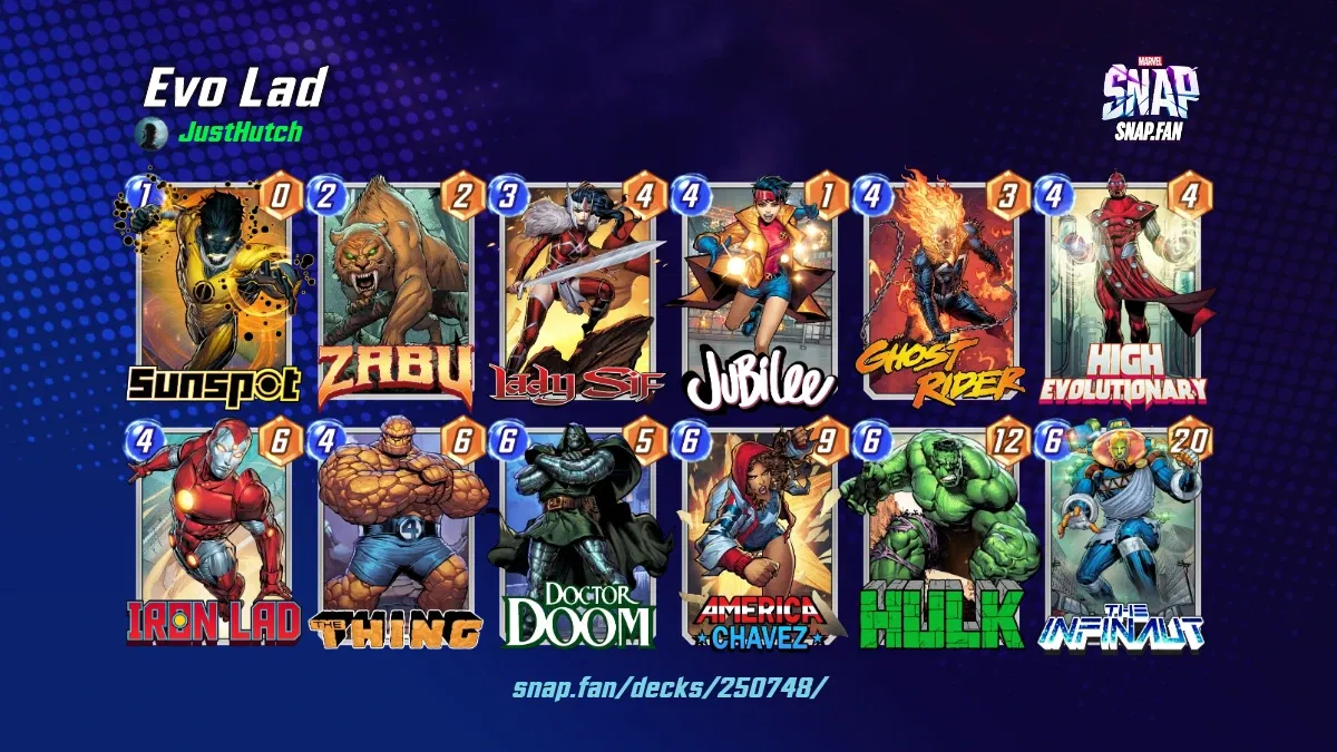 Evo Lad by JustHutch - Marvel Snap Decks - snap.fan