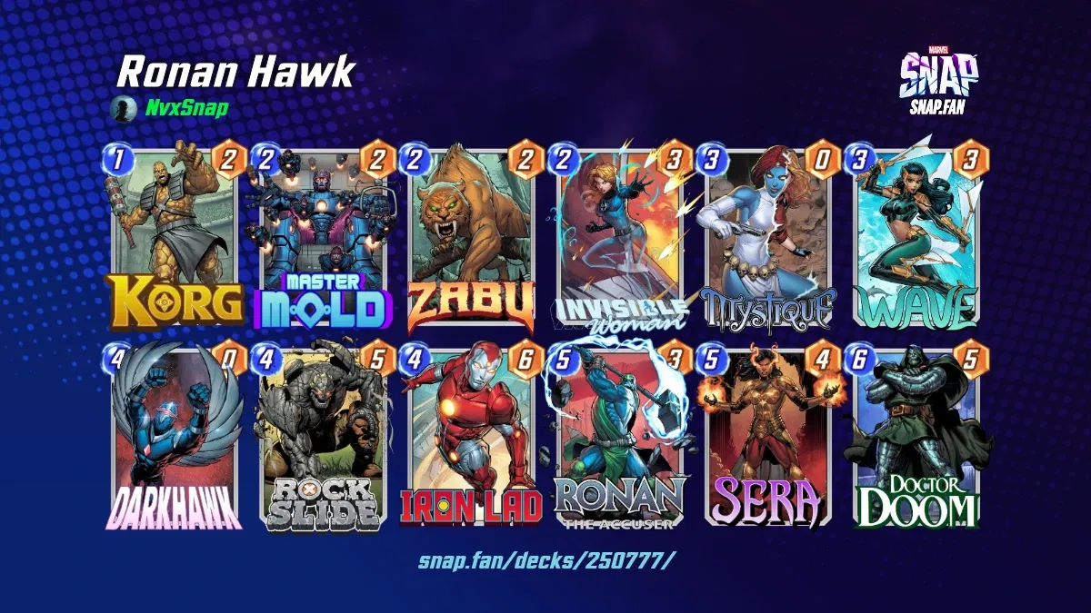 Ronan Hawk by NvxSnap - Marvel Snap Decks - snap.fan