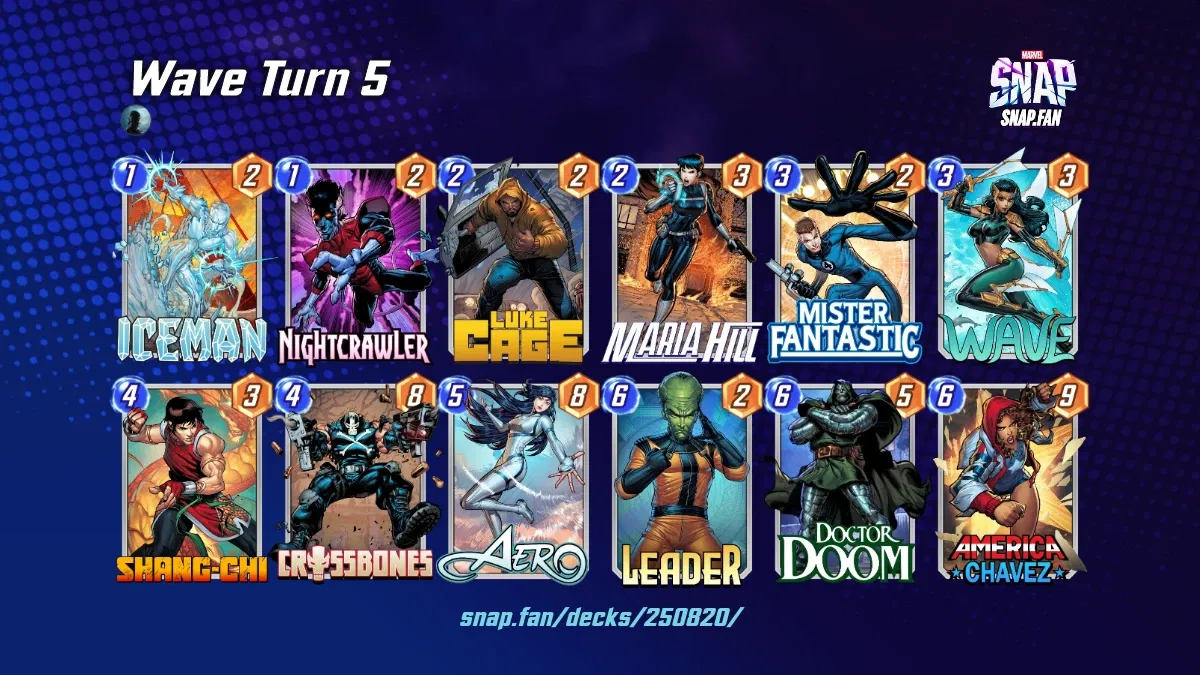 Wave Turn 5 by None - Marvel Snap Decks - snap.fan