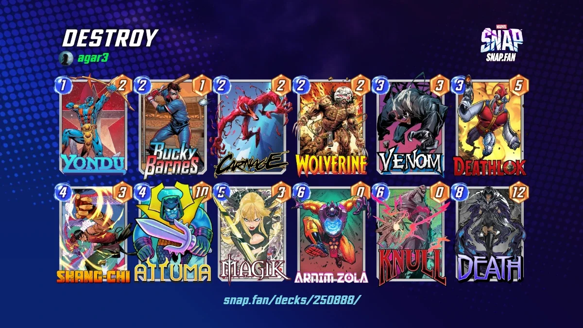 DESTROY by agar3 - Marvel Snap Decks - snap.fan