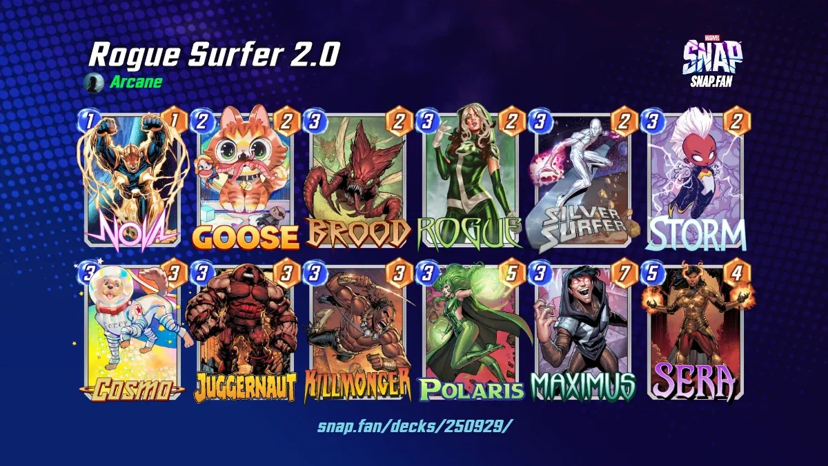 Rogue Surfer 2.0 by Arcane - Marvel Snap Decks - snap.fan
