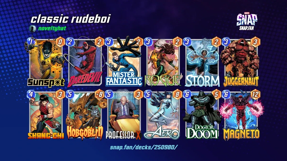 classic rudeboi by noveltyhat - Marvel Snap Decks - snap.fan