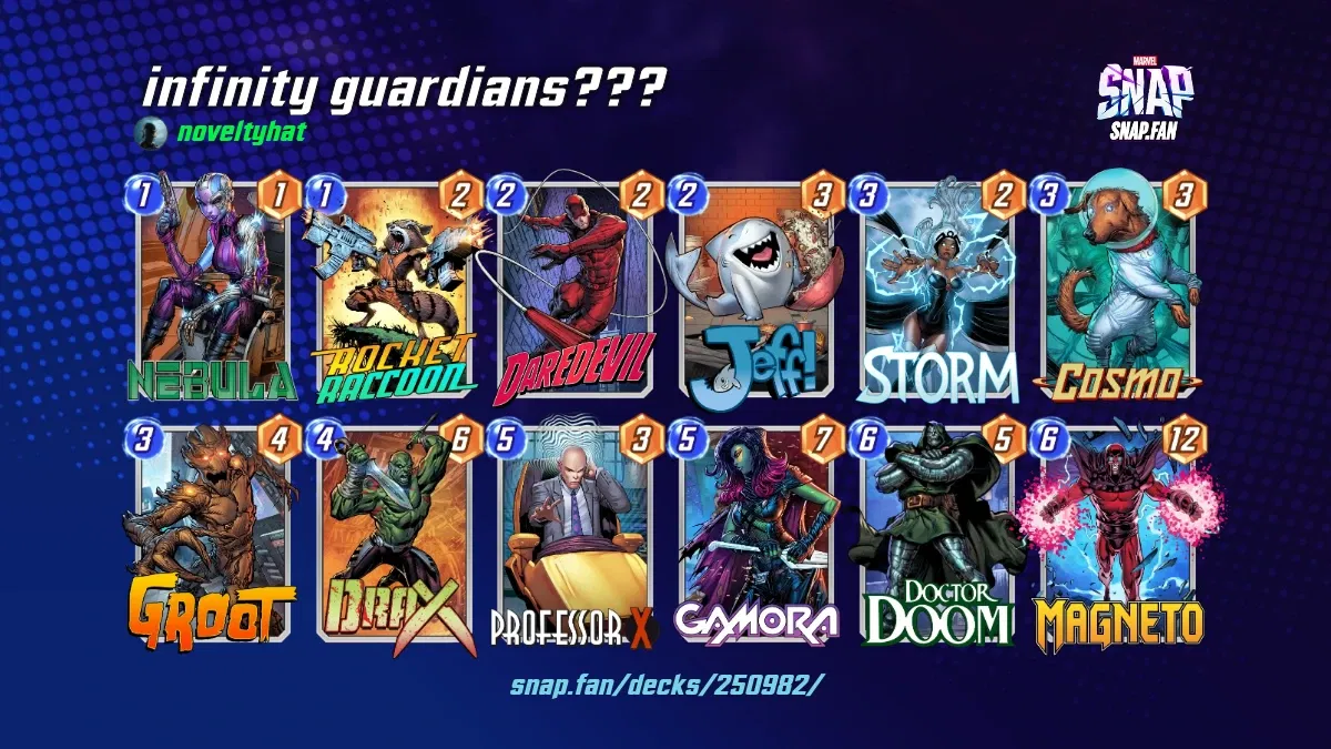 infinity guardians??? by noveltyhat - Marvel Snap Decks - snap.fan