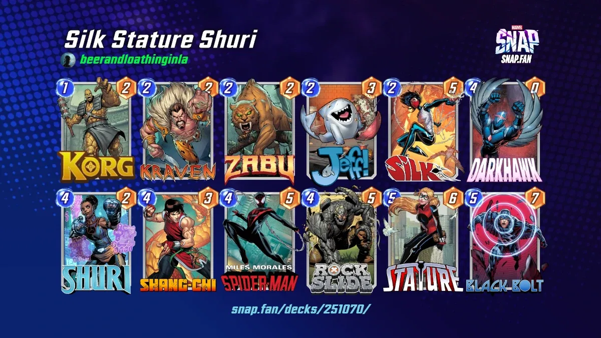 Silk Stature Shuri by beerandloathinginla - Marvel Snap Decks - snap.fan