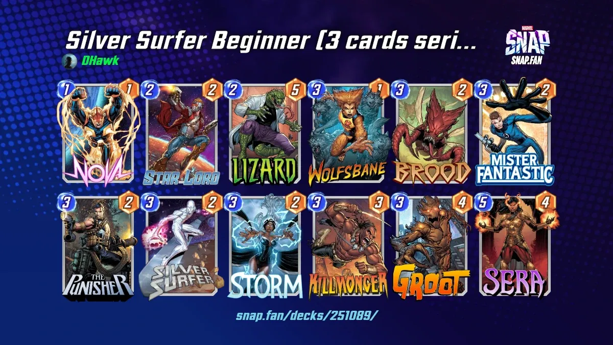 Silver Surfer Beginner (3 cards series 3) by DHawk - Marvel Snap Decks ...