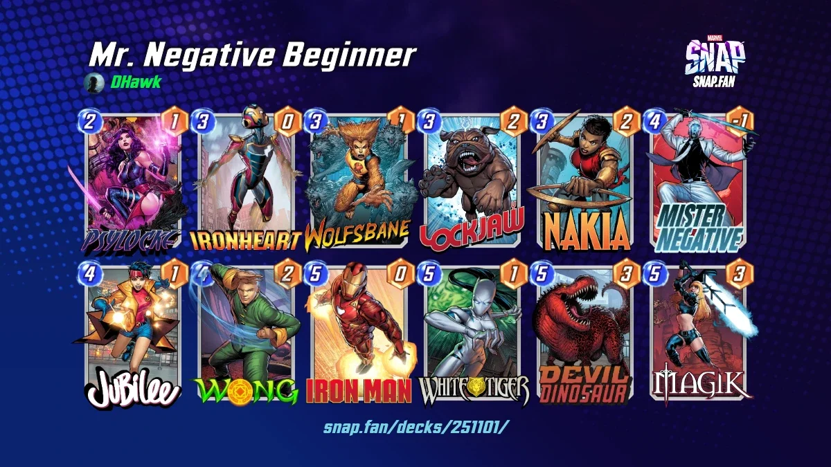 Mr. Negative Beginner by DHawk - Marvel Snap Decks - snap.fan