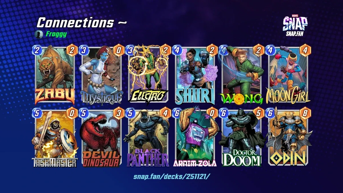 Connections ~ by Froggy - Marvel Snap Decks - snap.fan